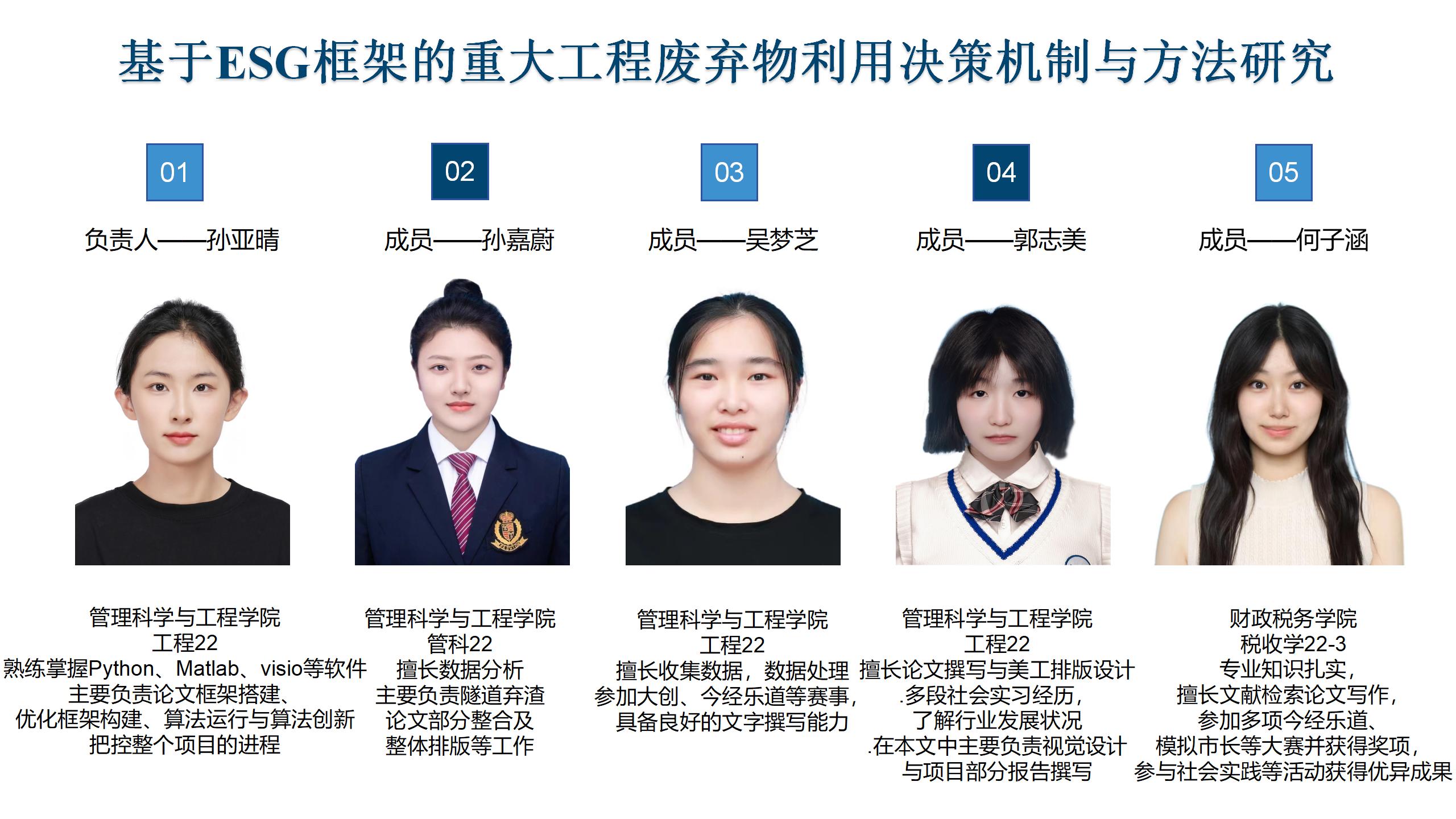 基于ESG框架的重大工程废弃物利用决策机制与方法研究 -中央财经大学创新创业教育年会